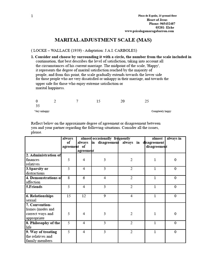 Marital Adjustment Scale 1 | PDF | Social Psychology