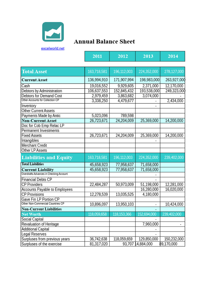 Excel Template Financial Statement Analysis | PDF | Money | Balance Sheet