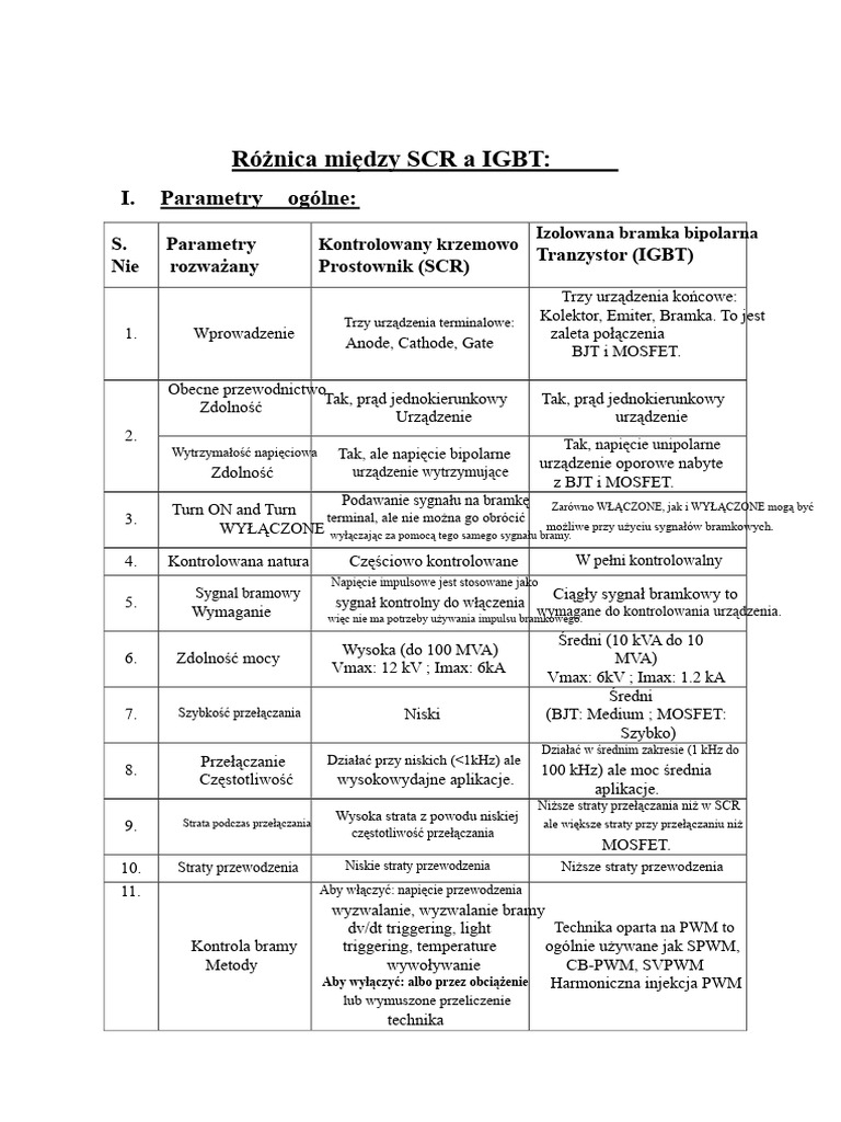 SCR Vs IGBT | PDF