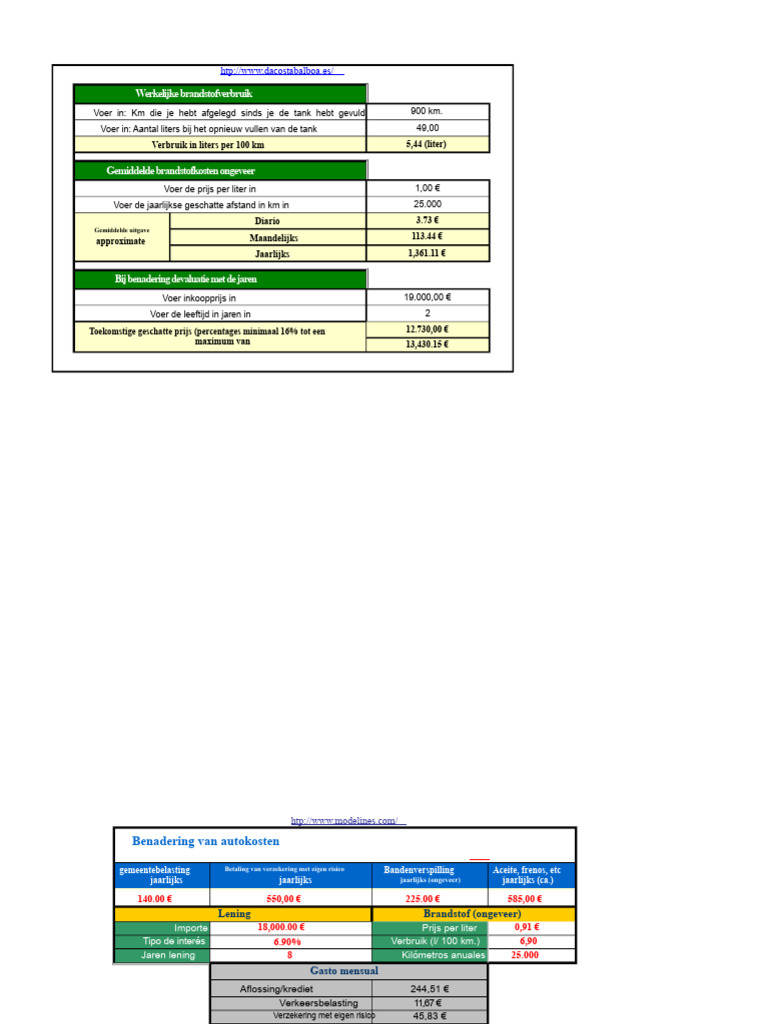 Auto's Berekening in Excel | PDF