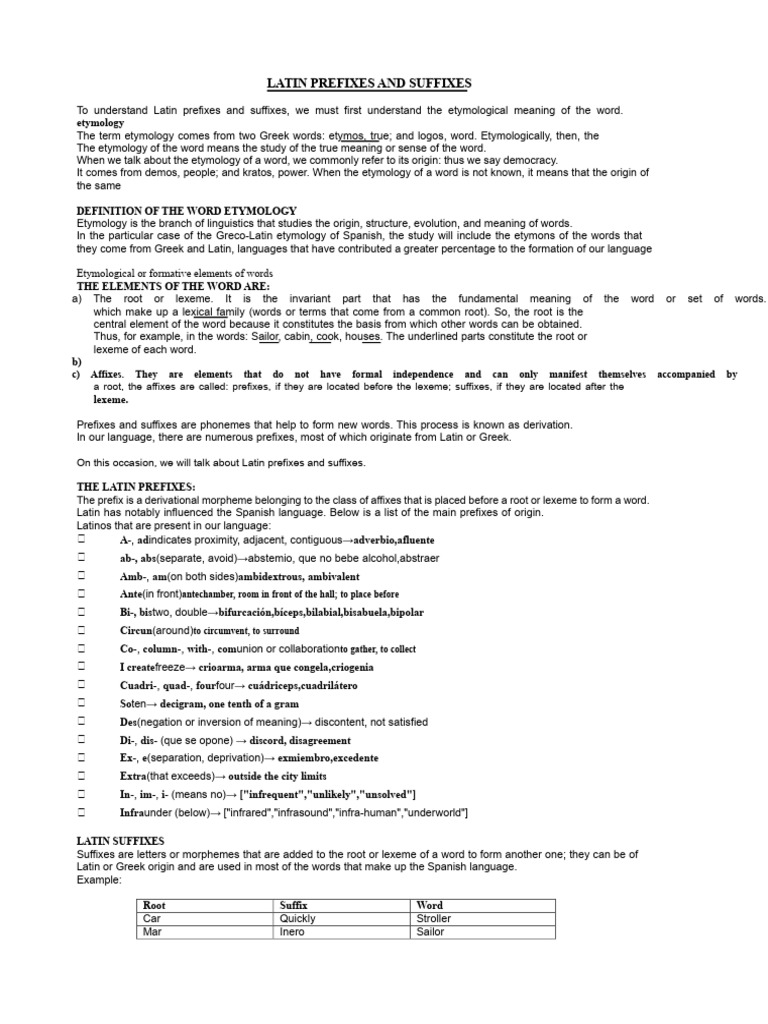 Latin Prefixes and Suffixes | PDF | Word | Linguistics