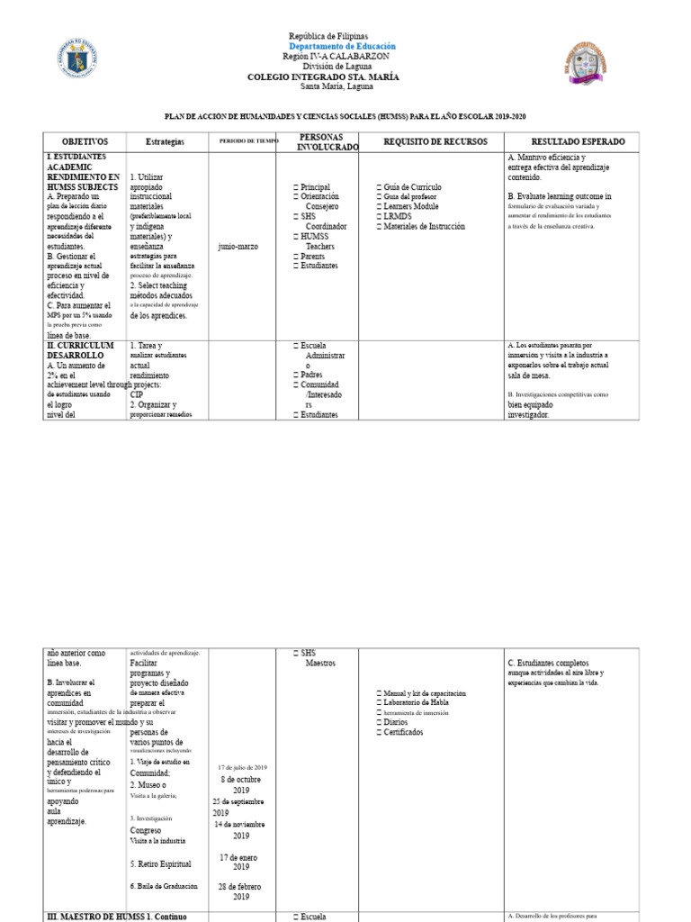 Plan de Acción Humss | PDF | Aprendizaje | Enseñando
