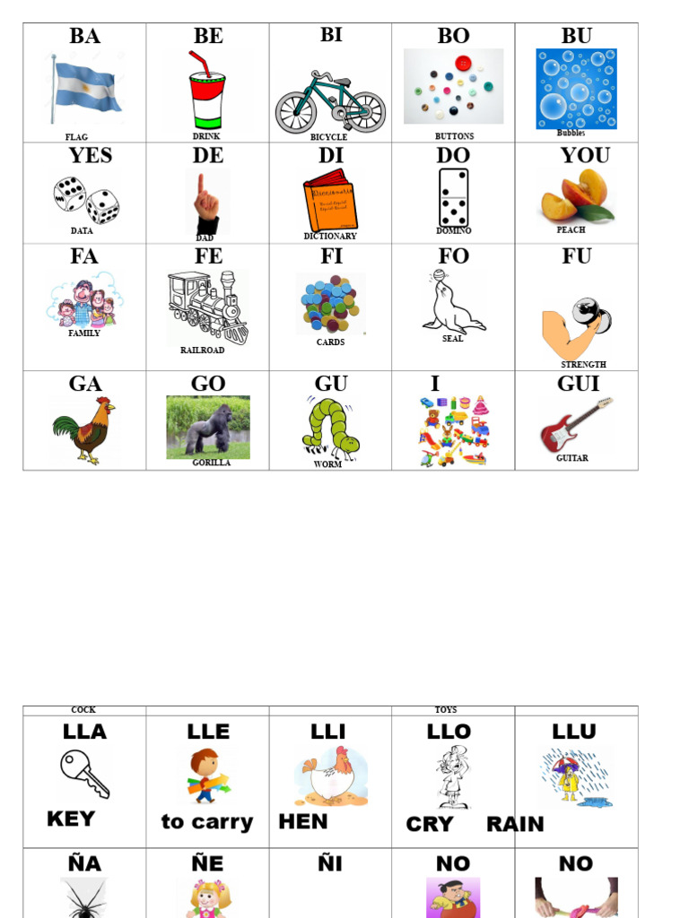 Syllable Alphabet | PDF