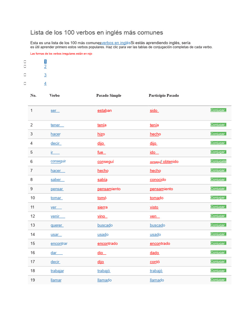 100 Verbos Comunes en Inglés | PDF | Verbo