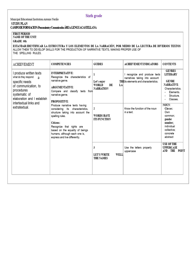 New Curriculum Framework 6-11 | PDF | Semantics | Genre