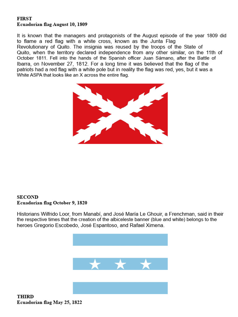 9 History of Flags | PDF | Ecuador | Flag