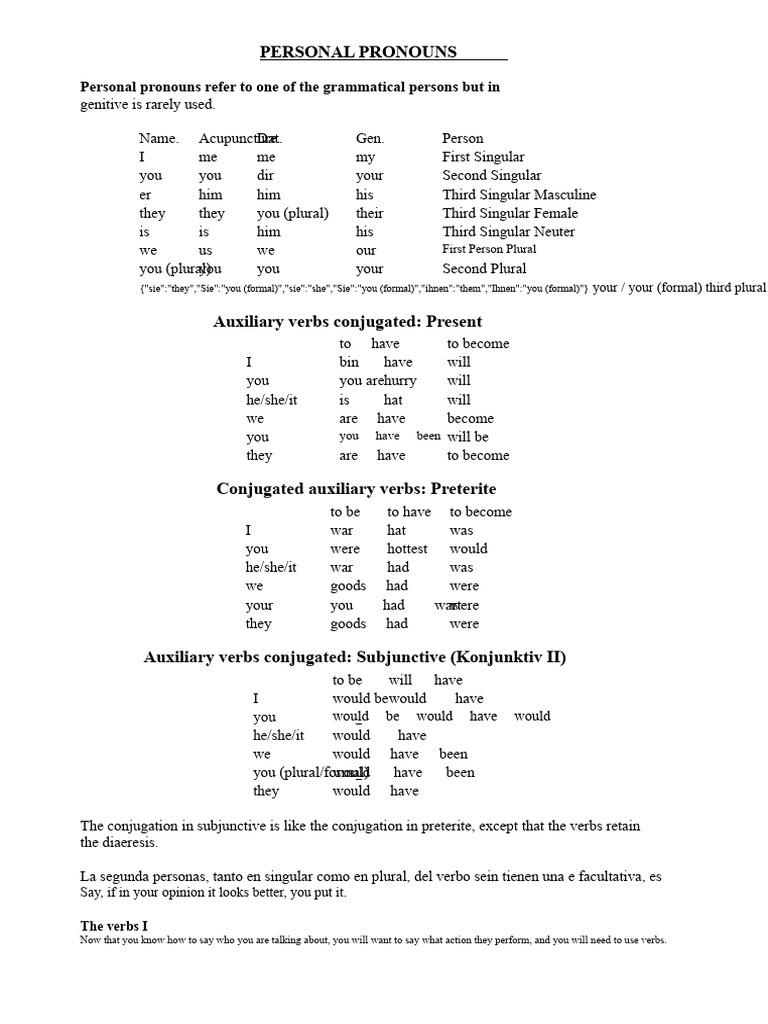 German Personal Pronouns | PDF | Grammatical Conjugation | Linguistic ...