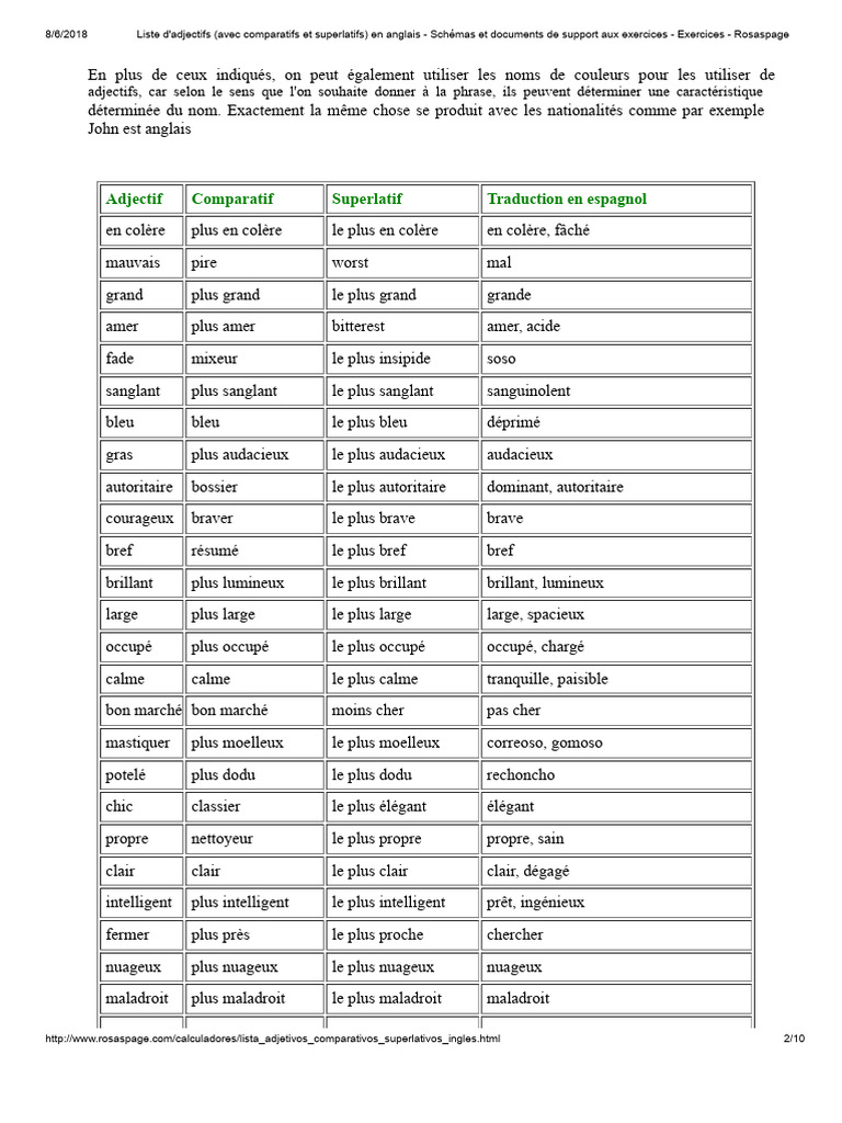 Adjectifs anglais : comparatifs et superlatifs | PDF