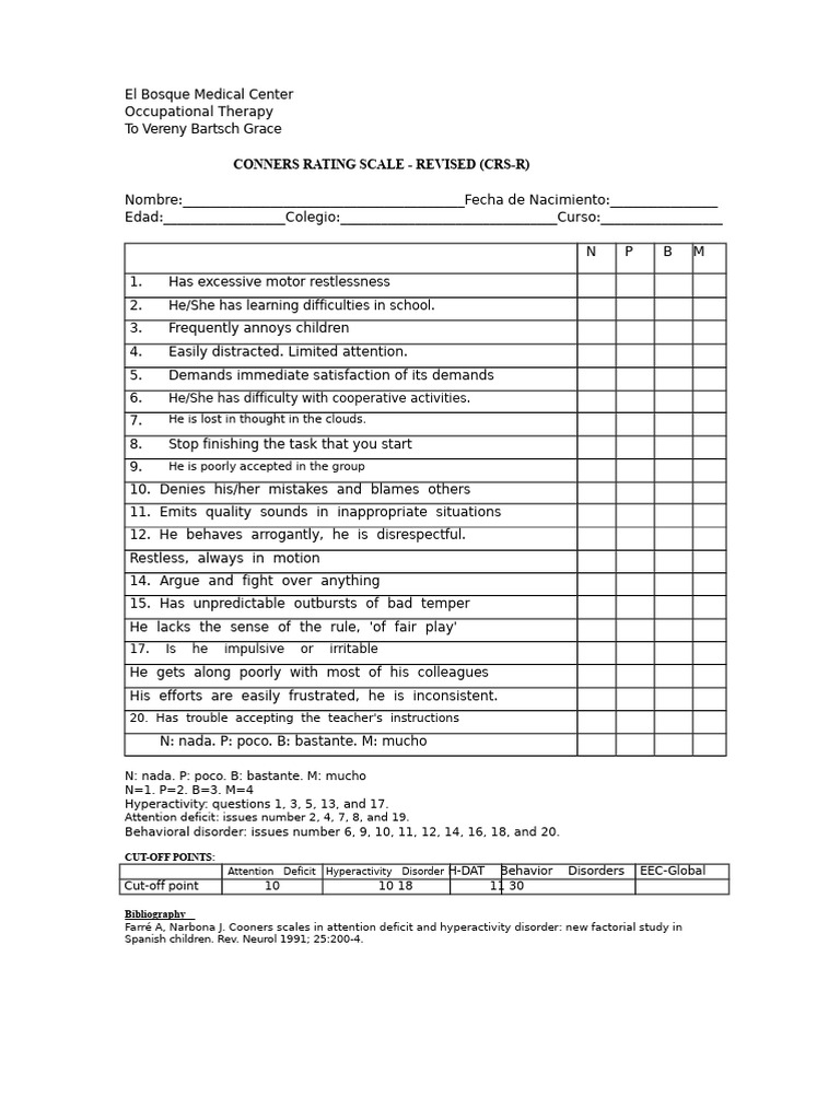 Revised Conners Scale | PDF