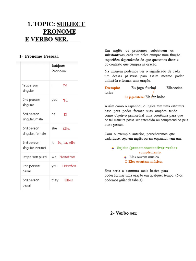 Pronome Sujeito e Verbo Ser | PDF | Pronome | Assunto (gramática)