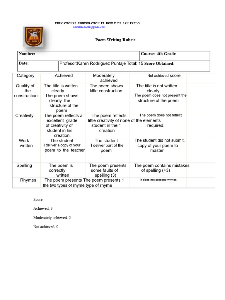 Poem Writing and Recitation Rubrics | PDF | Poetry
