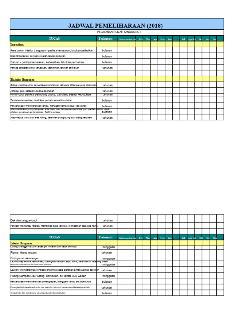 Jadwal Pemeliharaan Kebersihan Pdf