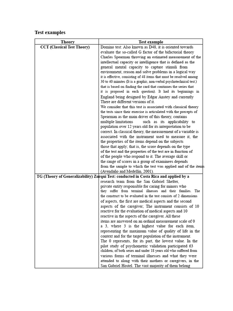 Test Examples | PDF | Psychometrics | Psychology