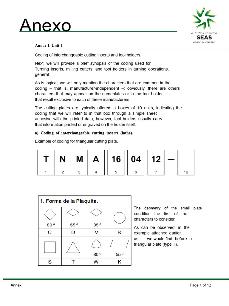 Cutting Inserts and Tool Holder Coding | PDF | Screw | Metalworking