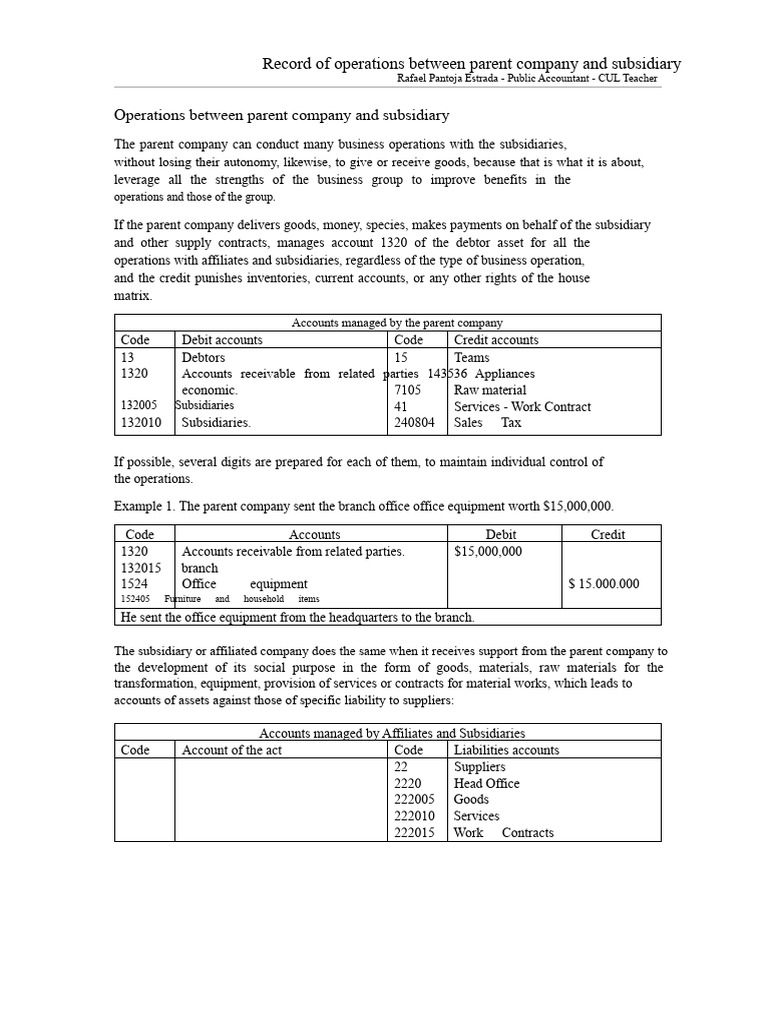 Operations Between The Parent Company and Subsidiary | PDF | Debits And ...