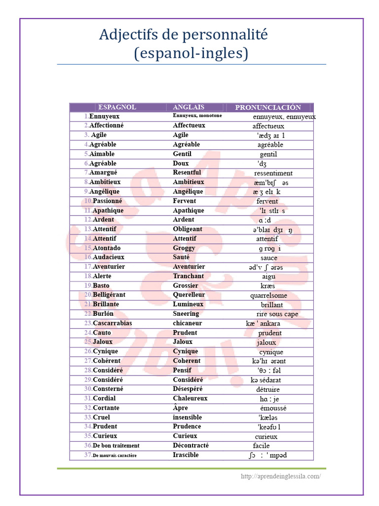 Adjectifs - Personnalité | PDF