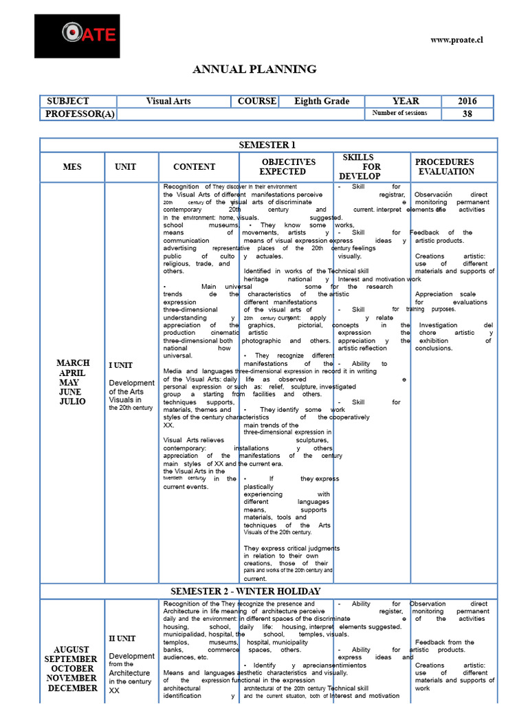 Visual Arts Planning - 8th Grade | PDF | Knowledge | Idea