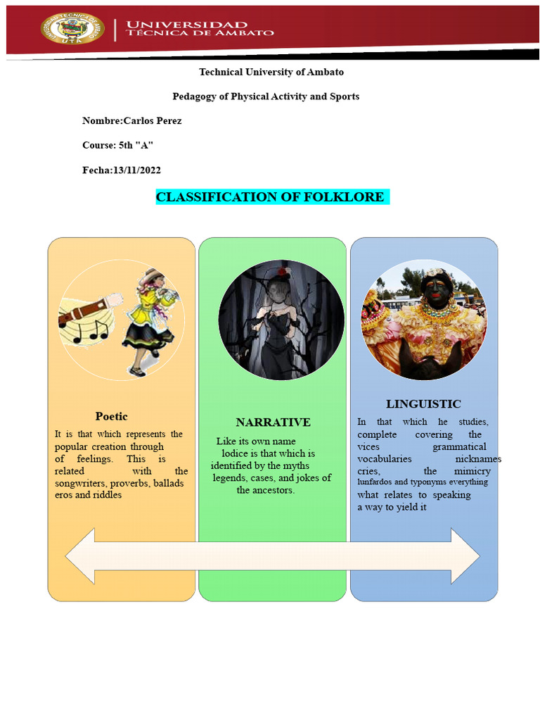 Classification of Folklore | PDF | Folklore | Narrative