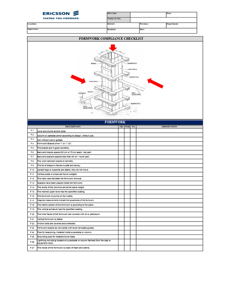 Formwork Compliance Checklist Guide | PDF