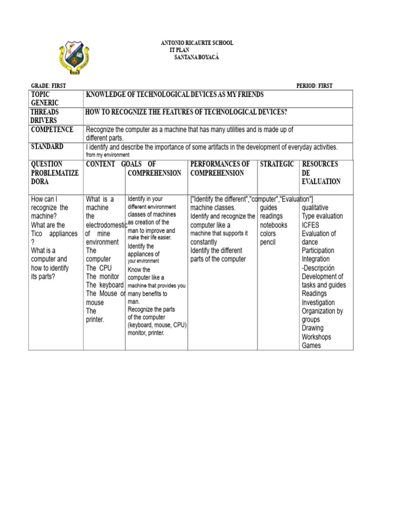 Curriculum For Primary Informatics | PDF | Reading Comprehension | Microsoft Word