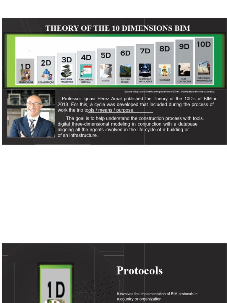 Understanding 10D BIM Theory | PDF | Building Information Modeling ...