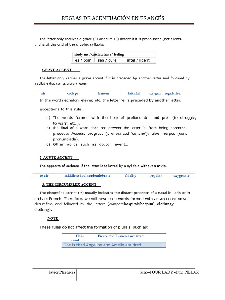 Rules of Accentuation in French | PDF