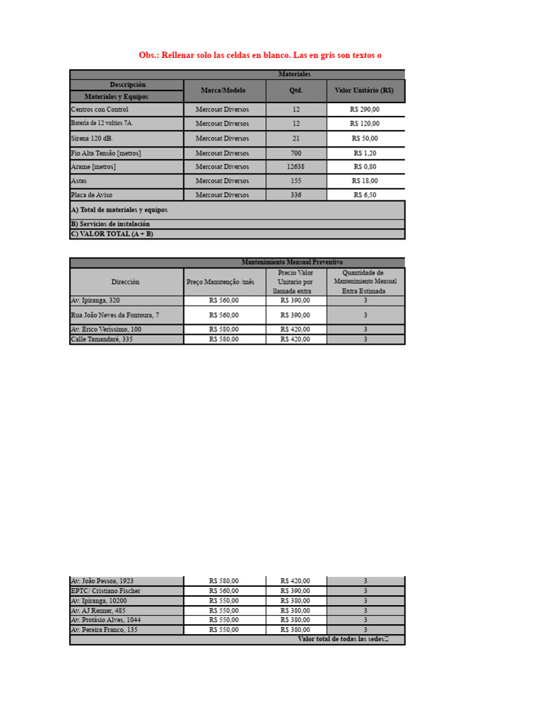 Presupuesto de Materiales y Servicios | PDF