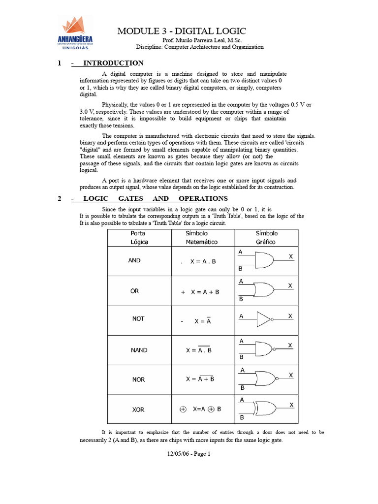 Boolean Algebra Workbook Solved Exercises | PDF | Logic Gate | Computing