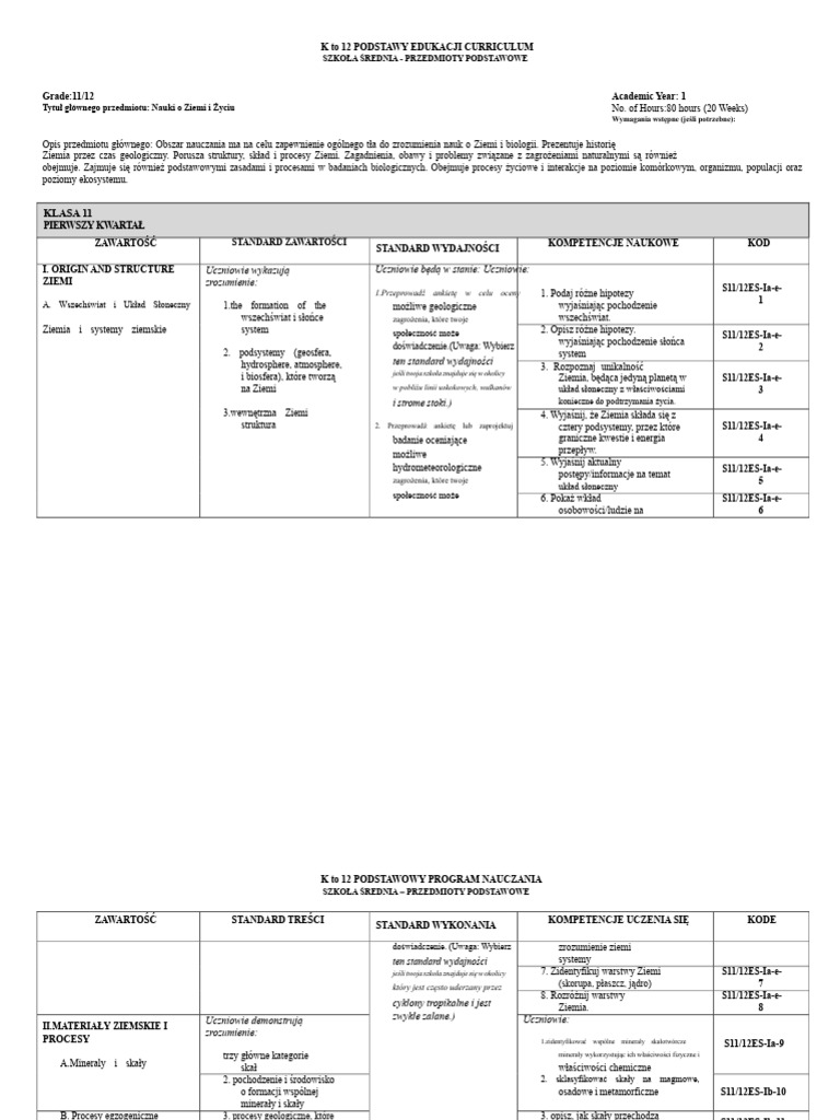 SHS Core_Earth and Life Science CG | PDF