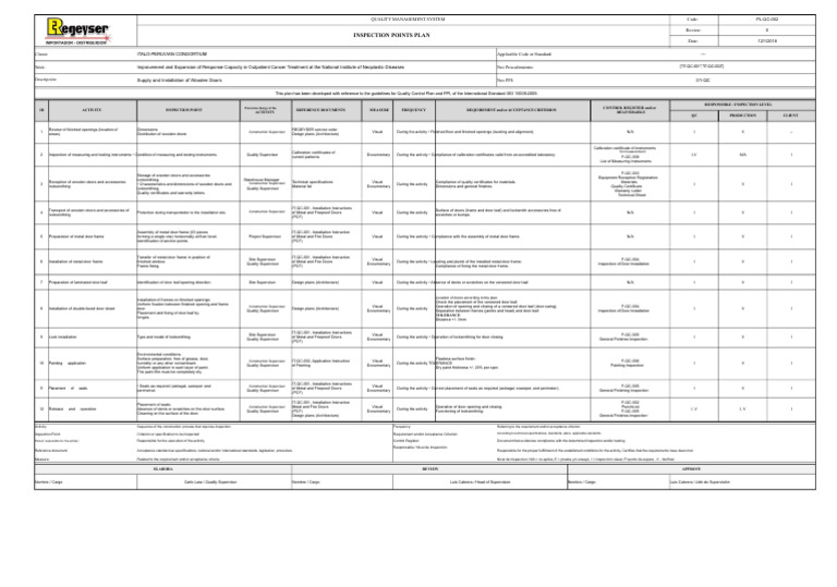 PL-QC-002 - Inspection Points Plan - Rev.0 | PDF | Door