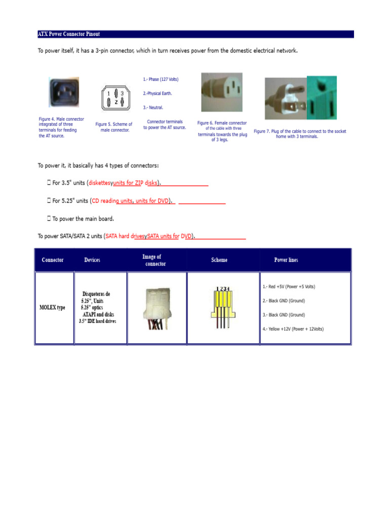 ATX Power Supply Pinout Connectors | PDF | Electrical Connector ...