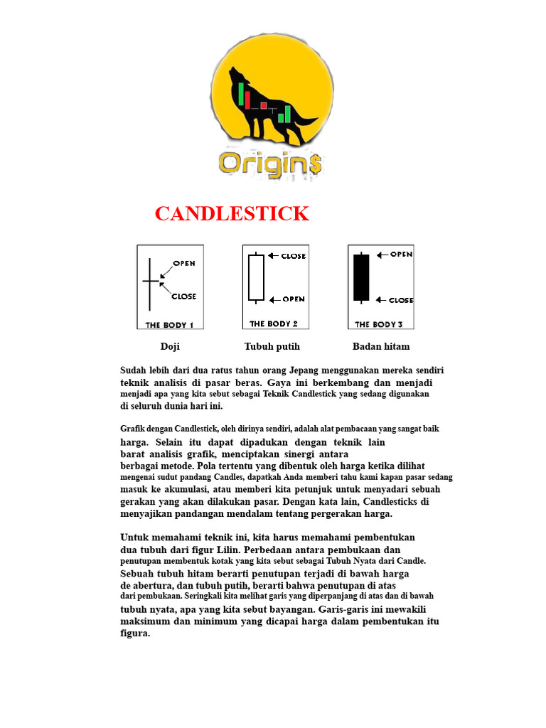 Panduan Teknik Candlestick untuk Trader | PDF