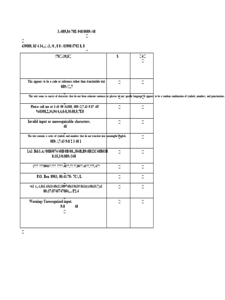 Survey On Study Habits | PDF