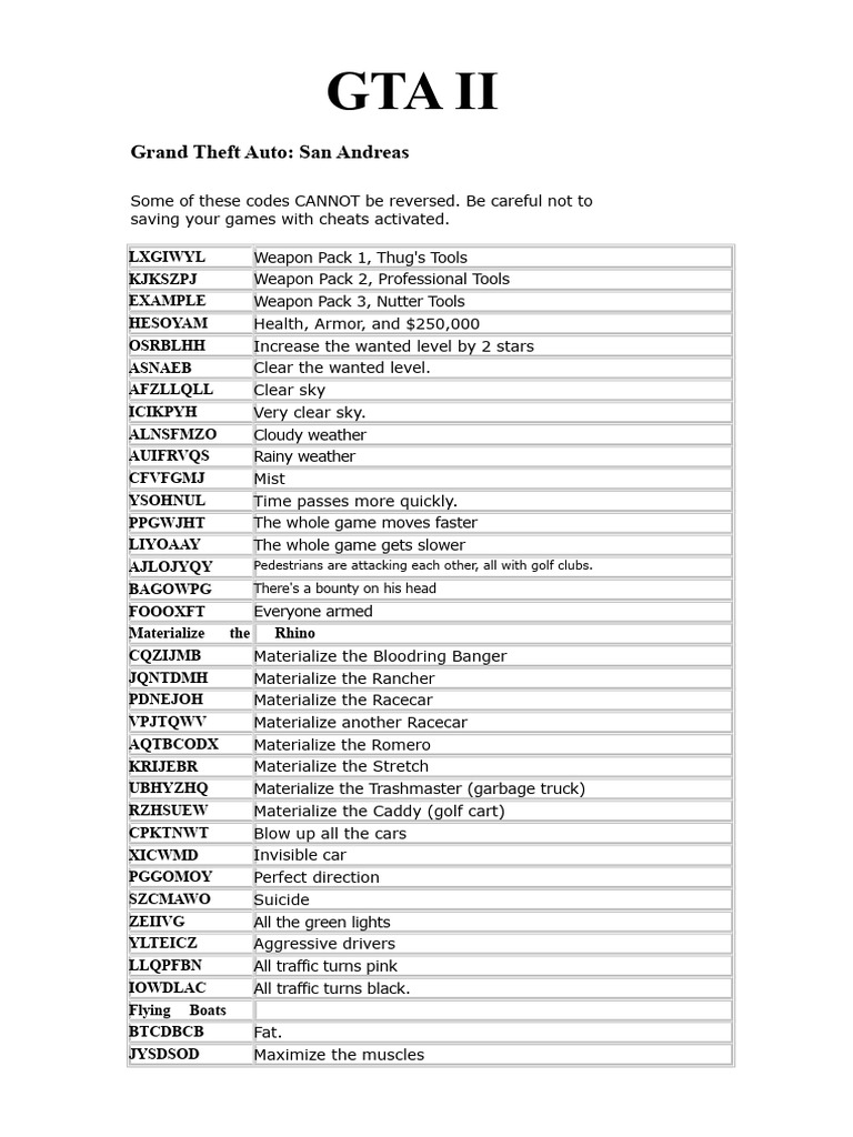GTA San Andreas Cheat Codes Guide | PDF