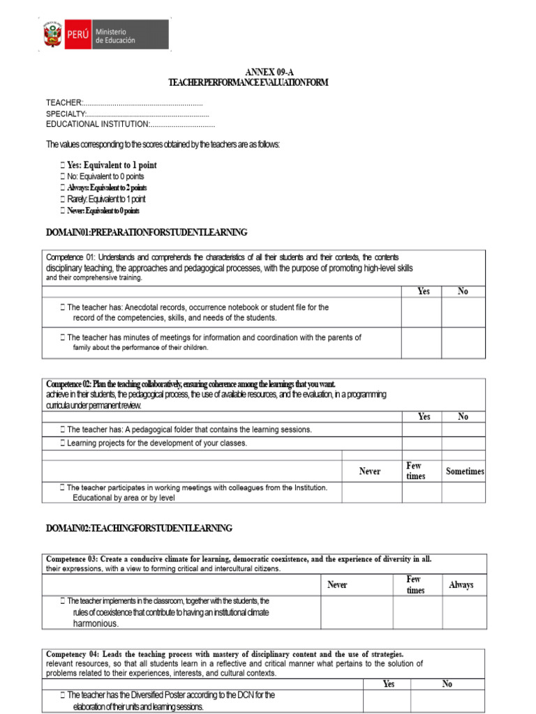 Teacher Performance Evaluation Sheet | PDF | Teachers | Learning