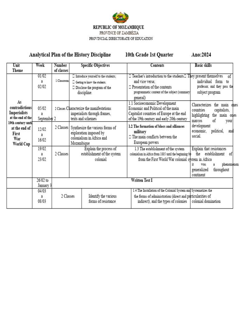 10th & 11th Grade History Curriculum 2024 | PDF | Historiography ...