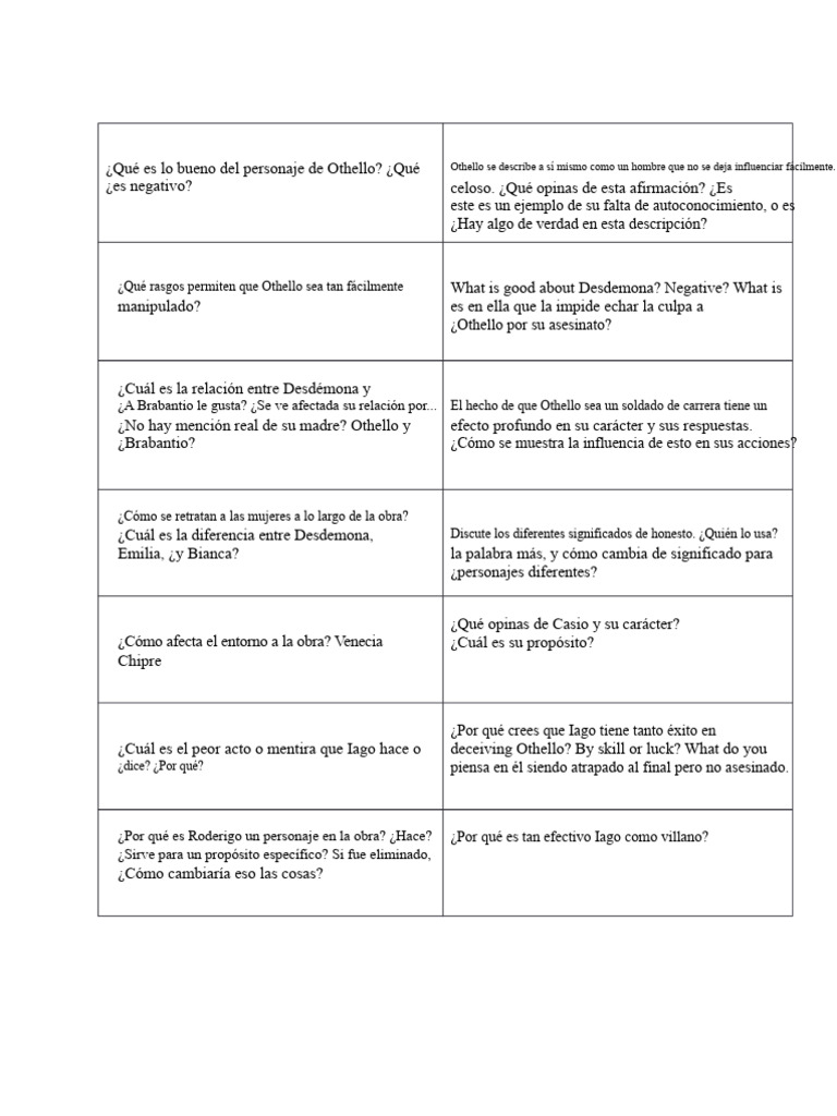 Preguntas Del Seminario Socrático | PDF | OTELO
