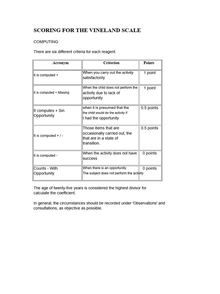 Scoring For The Vineland Scale | PDF