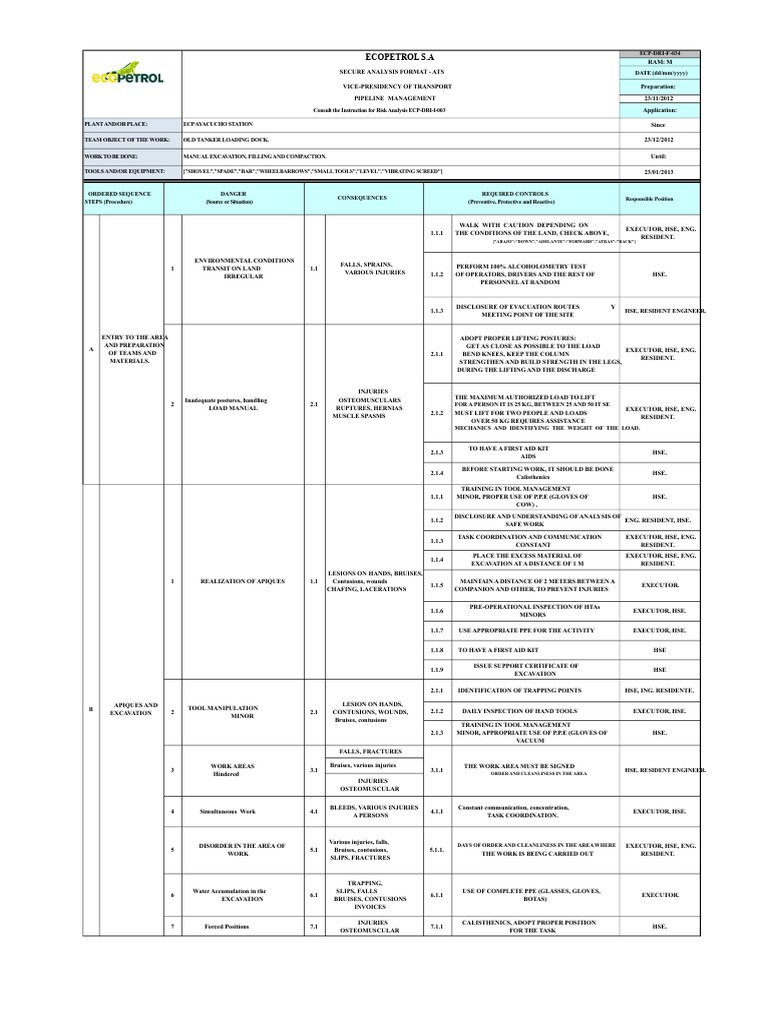 Manual Excavation (Backfill and Compaction) | PDF | Medical Specialties ...