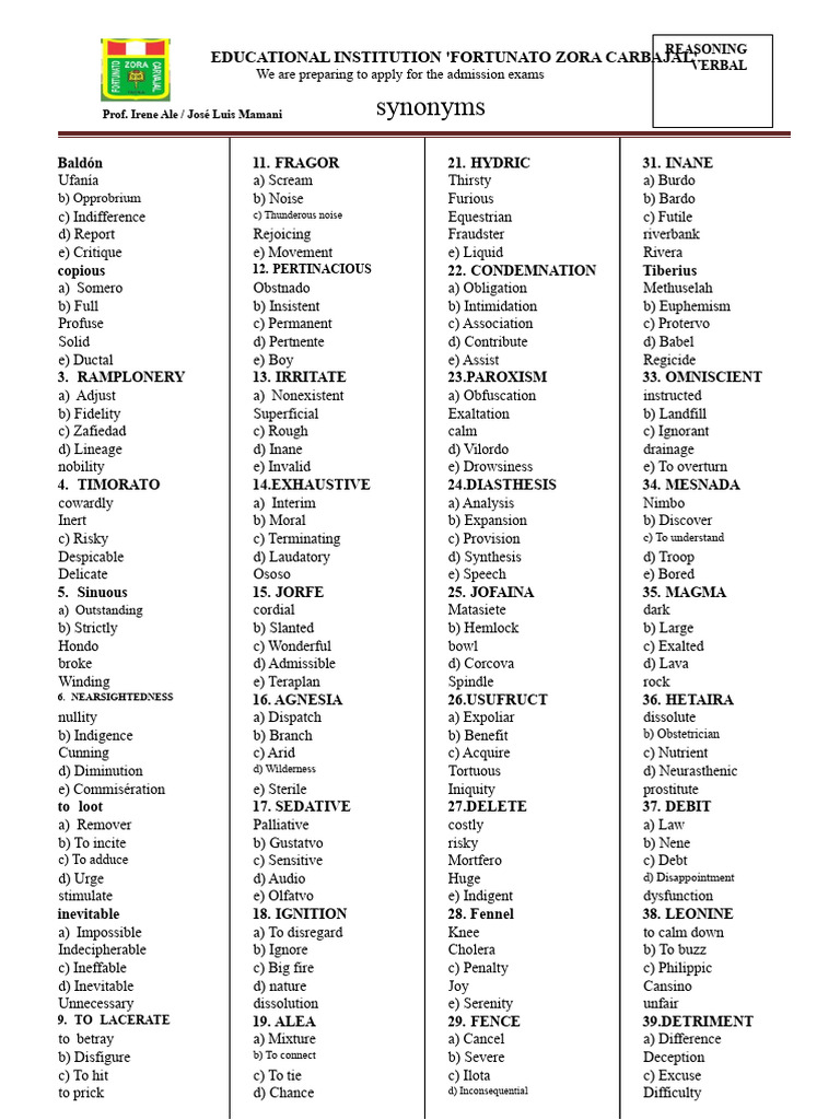 Practice #1 Synonyms - Pre-University Level | PDF