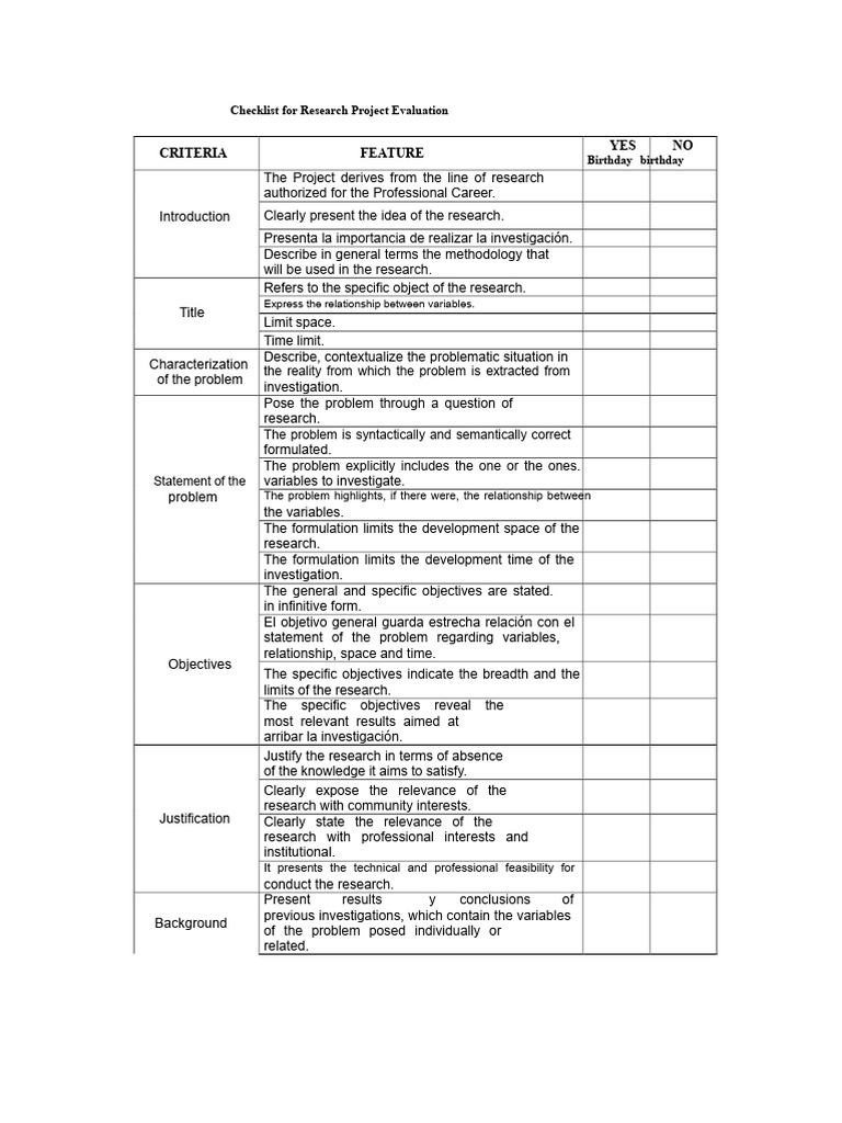 Research Project Checklist PDF | PDF | Methodology | Knowledge