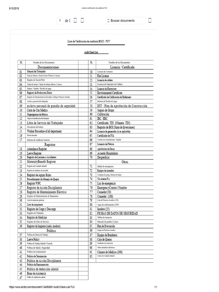 Lista de Verificación de Auditoría - Lista de Verificación de Auditoría ...