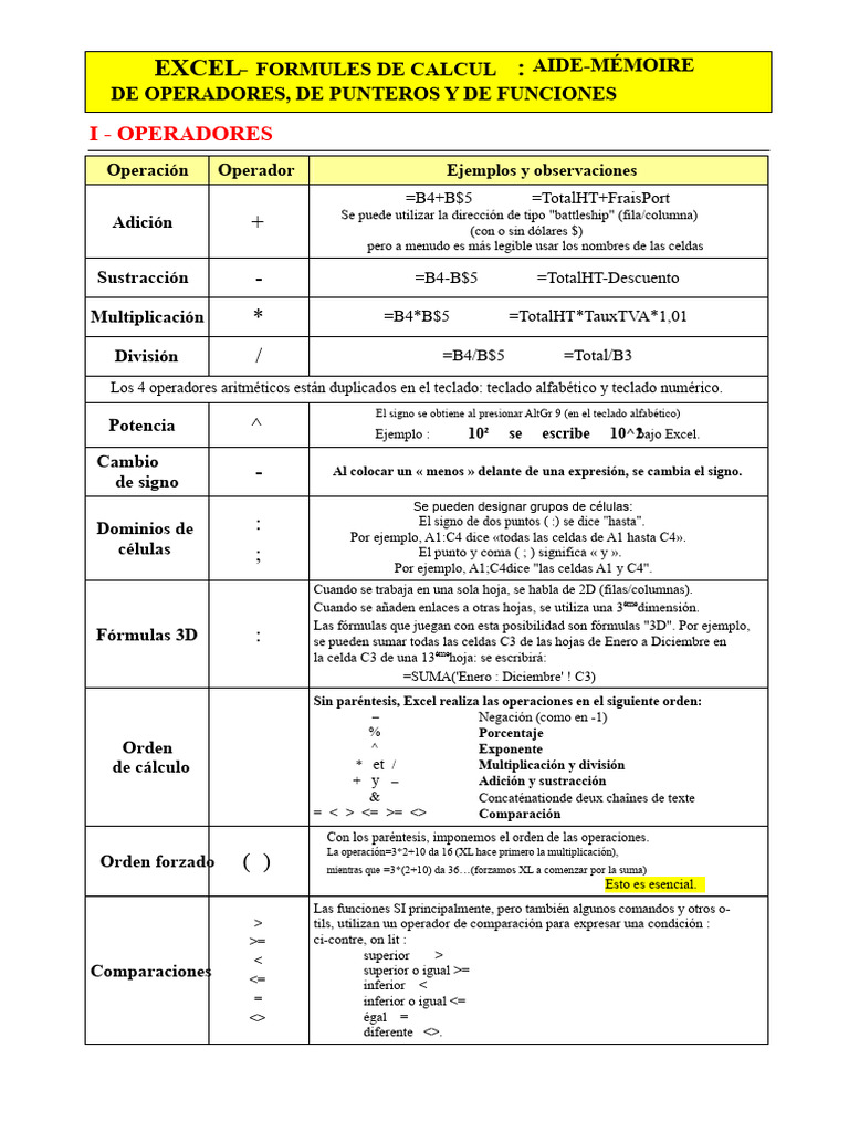 15_ayuda_memoria_fórmulas_y_funciones_excel | PDF | Puntero (Programación de computadora ...