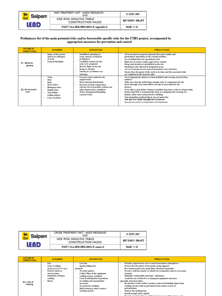 Construction Risk Table HAZID | PDF | Welding | Construction