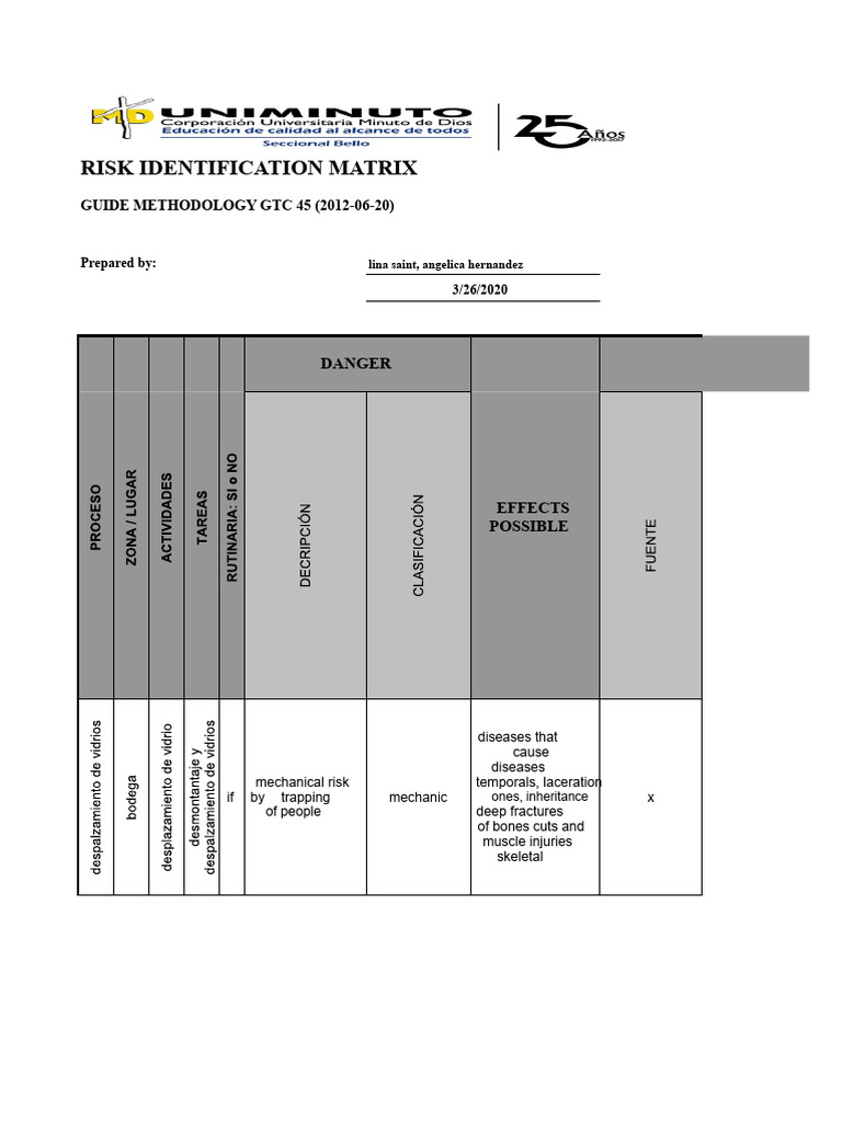 Matrix Glass Company | PDF | Radiation