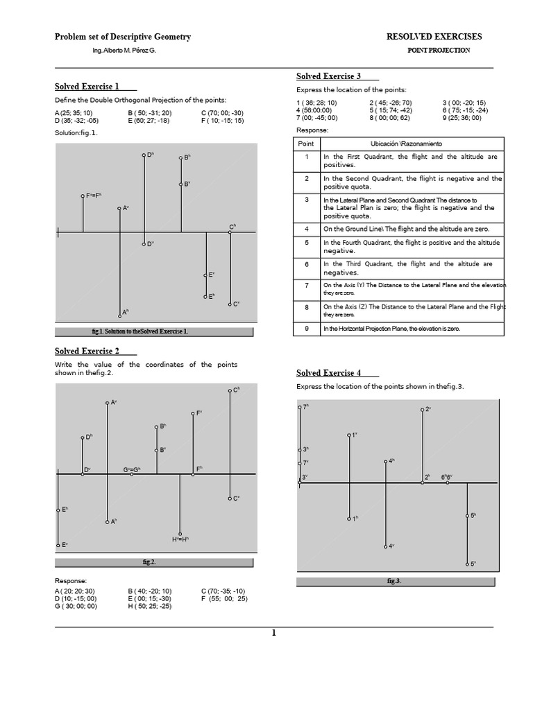 Solved Exercises Point | PDF | Cartesian Coordinate System | Geometry