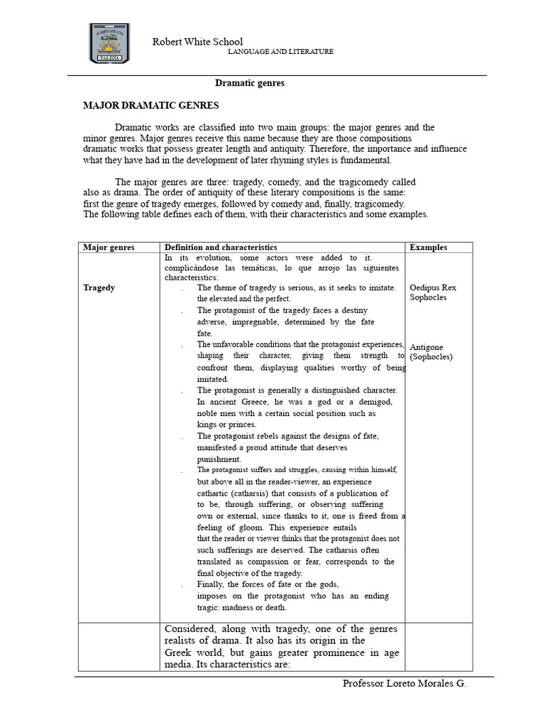 Dramatic Genre, Major and Minor Works | PDF | Tragedy | Comedy