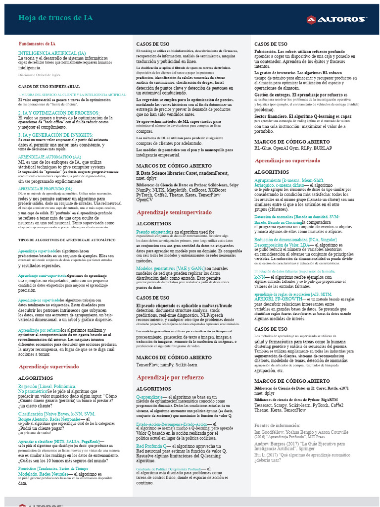 Hoja de Trucos de IA Hoja de Trucos de Aprendizaje Automático Con Python | PDF | Inteligencia ...