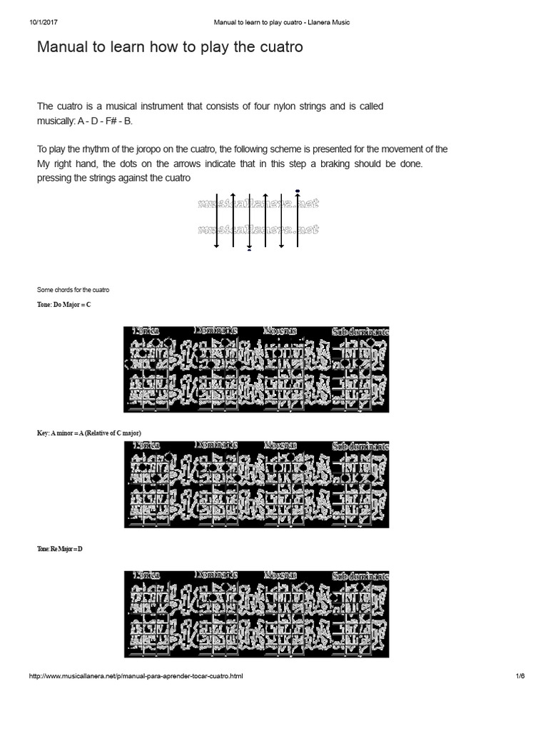 Cuatro Playing Manual: Llanera Music | PDF | Scale (Music) | Minor Scale