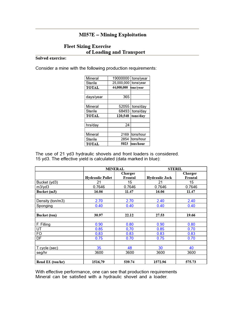 Fleet Sizing Exercise | PDF | Mining | Loader (Equipment)